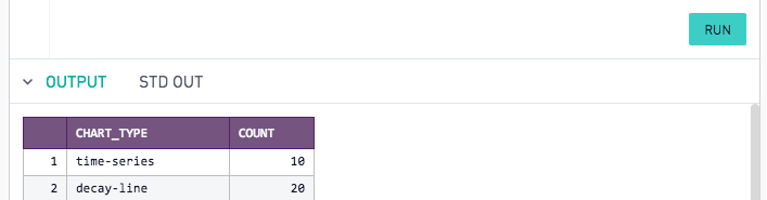 R and Python Integration | Sisense for Cloud Data Teams